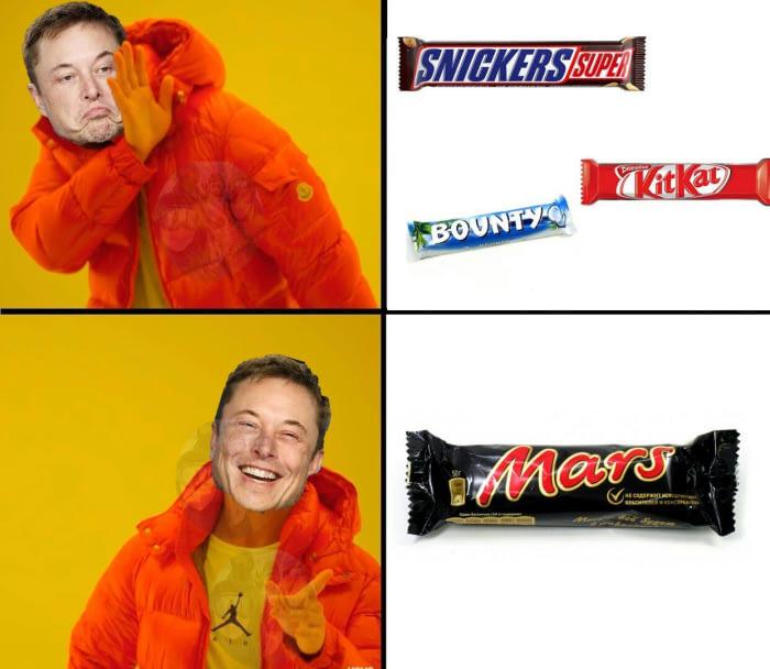 Elon Musk Memes: Poking Fun at the CEO, Tesla, and X