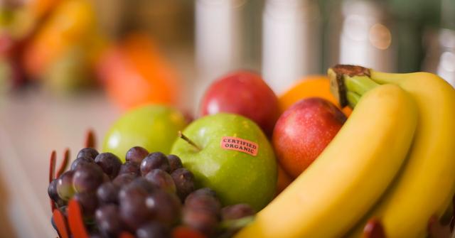 Are Sustainable Products More Expensive?