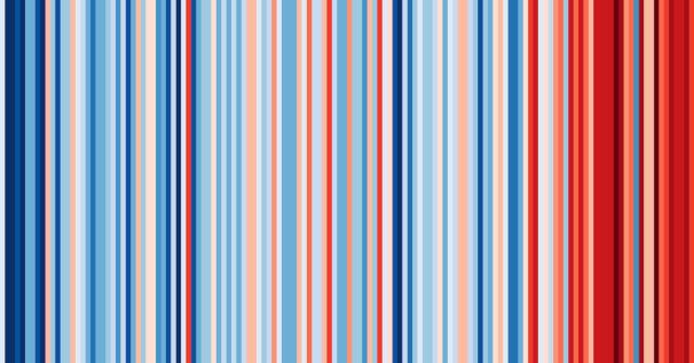 Show Your Stripes Day: How to Observe and Show Your Warming Stripes