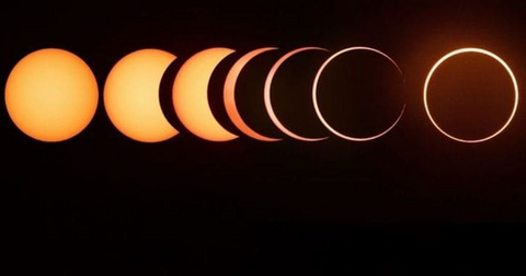 The Ring of Fire Solar Eclipse: What It Is, When to See It, and More