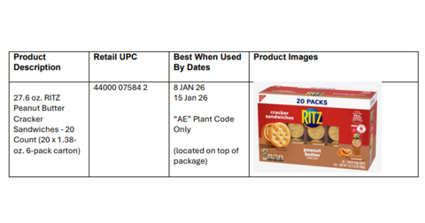 Fact Check: Why Is There a Ritz Cracker Recall in 2025?