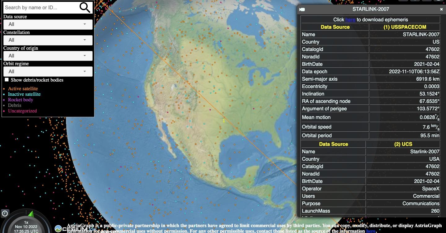 Want to Map Space Junk? Check Out These Interesting Space Junk Trackers