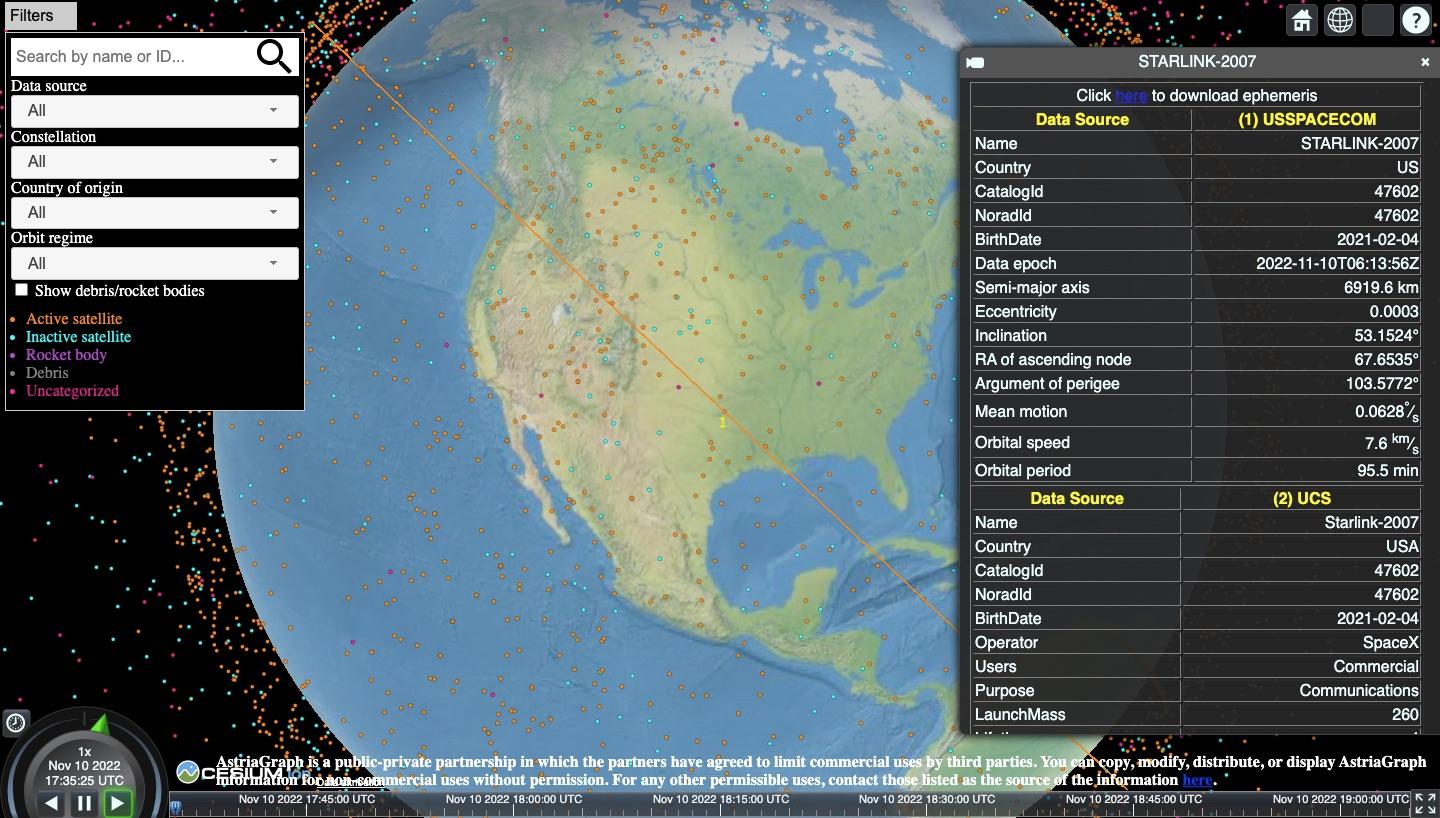 Want to Map Space Junk? Check Out These Interesting Space Junk Trackers