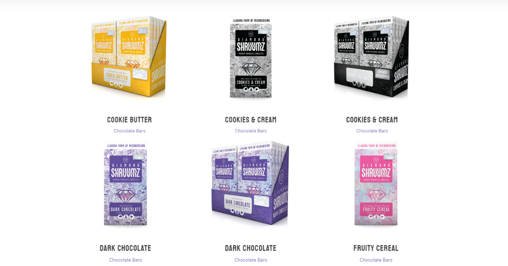 Dozens Sick After Consuming Recalled Mushroom Chocolate Bars