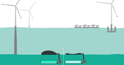 The Ocean Battery Is Designed to Store Renewable Energy Under the Sea