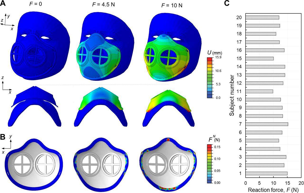Reusable N95 Masks From MIT & Harvard Could Reduce COVID-19 PPE Waste