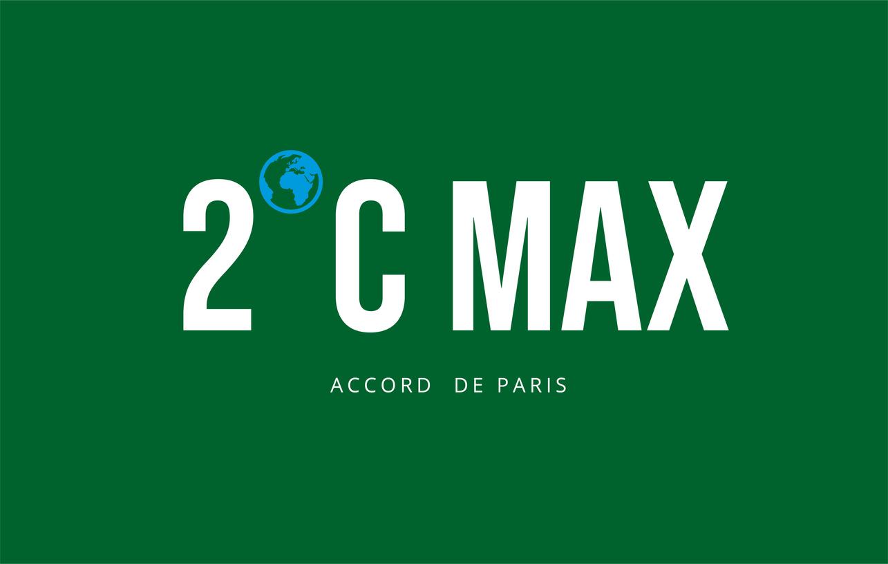 What Is Your Country's NDC to the Paris Agreement?